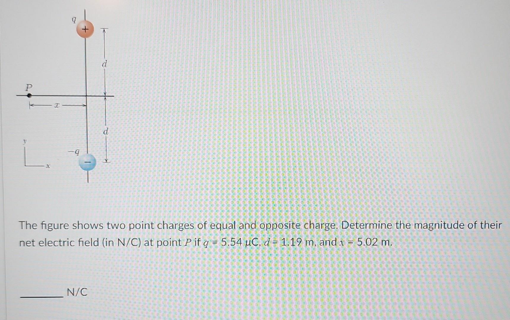 Solved The figure shows two point charges of equal and | Chegg.com