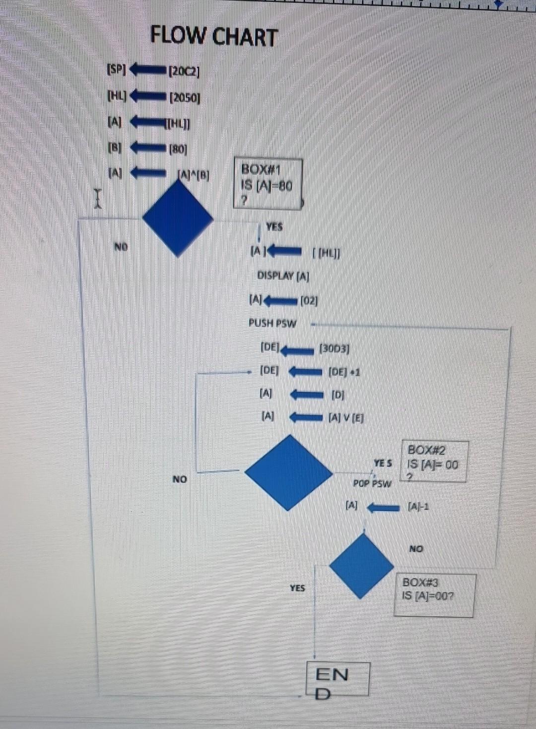 Solved Can you solve these problems for me We are using the | Chegg.com