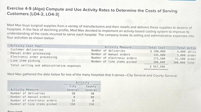Solved Required: 1. Compute the activity rate for each | Chegg.com
