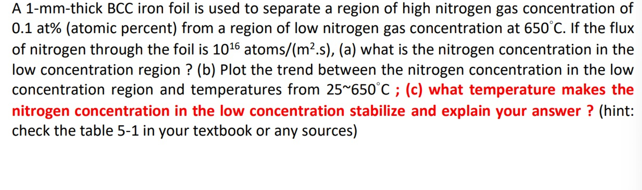 Solved A 1-mm-thick BCC iron foil is used to separate a | Chegg.com