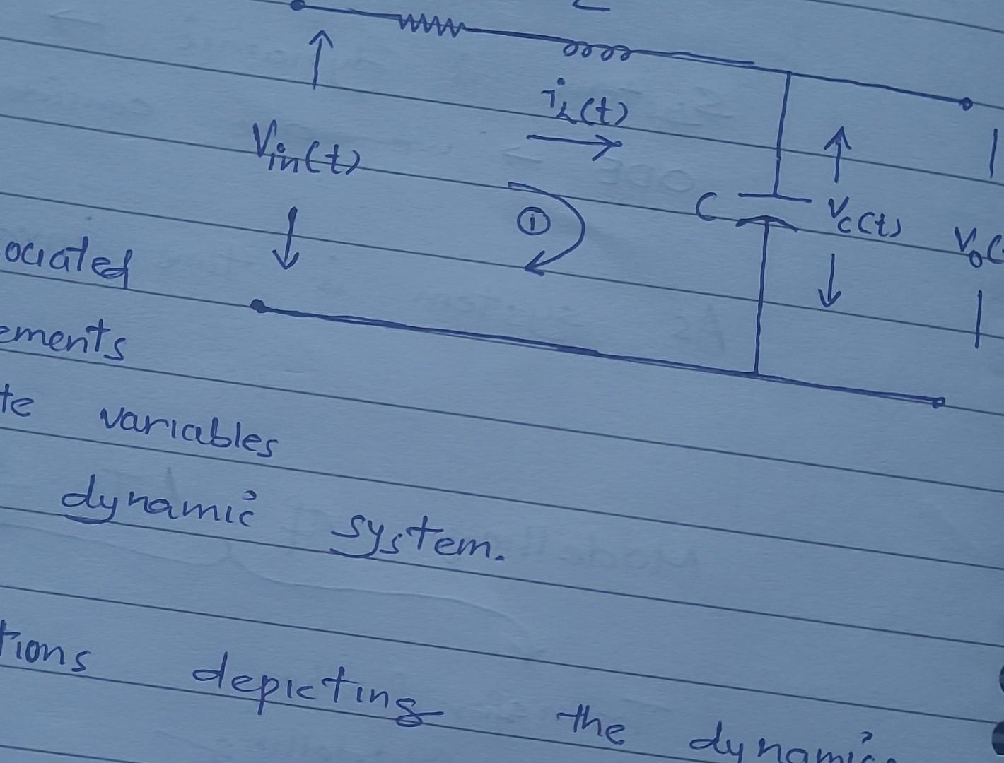 Solved ↑ Vin(t) ii(t) ↓ (1) c ociated ements te variables | Chegg.com