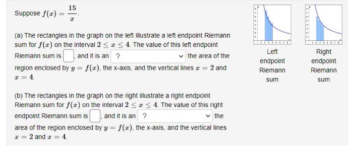 Solved Suppose f(x)=x15 (a) The rectangles in the graph on | Chegg.com