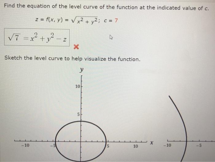 Solved find the equation of the level curve of the function | Chegg.com
