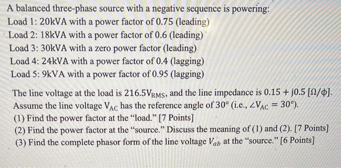 Solved A balanced three-phase source with a negative | Chegg.com