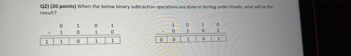 Solved Q2) (20 points) When the below binary subtraction | Chegg.com