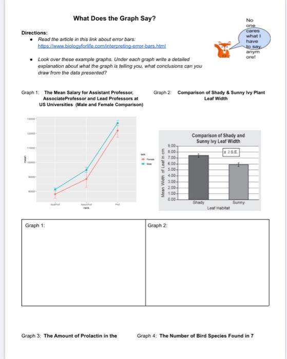Solved What Does the Graph Say? Directions: Read the article | Chegg.com