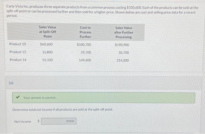 Solved Carla Vista Inc. produces three separate products | Chegg.com