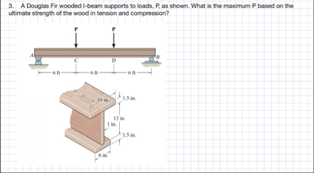 Solved A Douglas Fir wooded I-beam supports to loads, P, ﻿as | Chegg.com