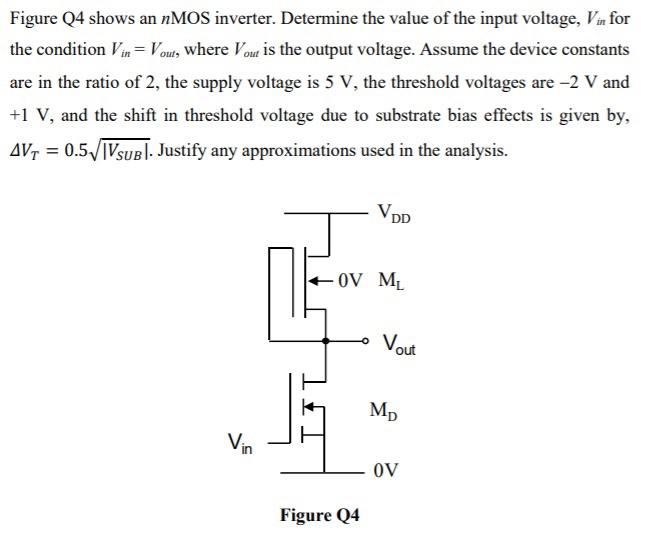 Solved Figure Q4 shows an MOS inverter. Determine the value | Chegg.com