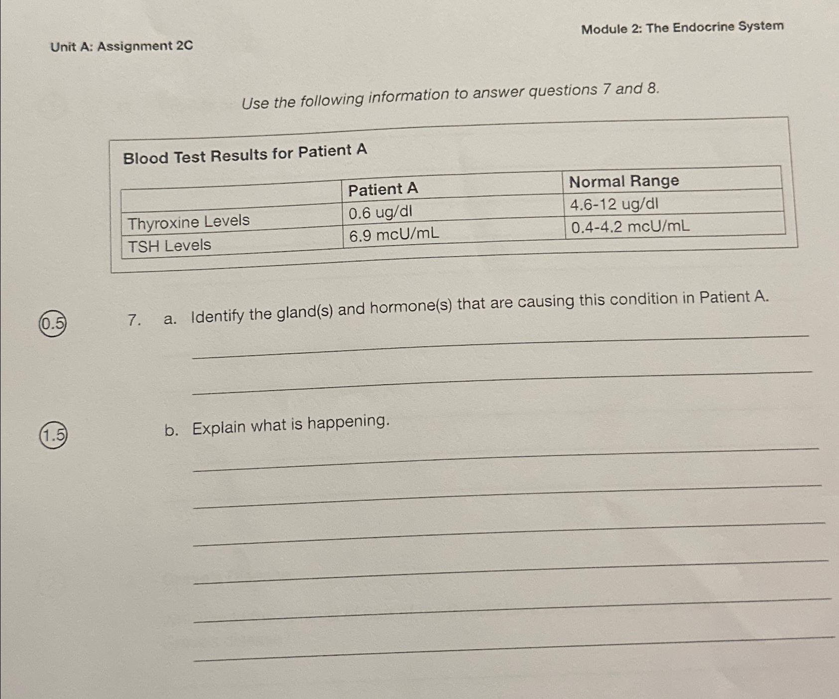 Solved Module 2: The Endocrine SystemUnit A: Assignment | Chegg.com