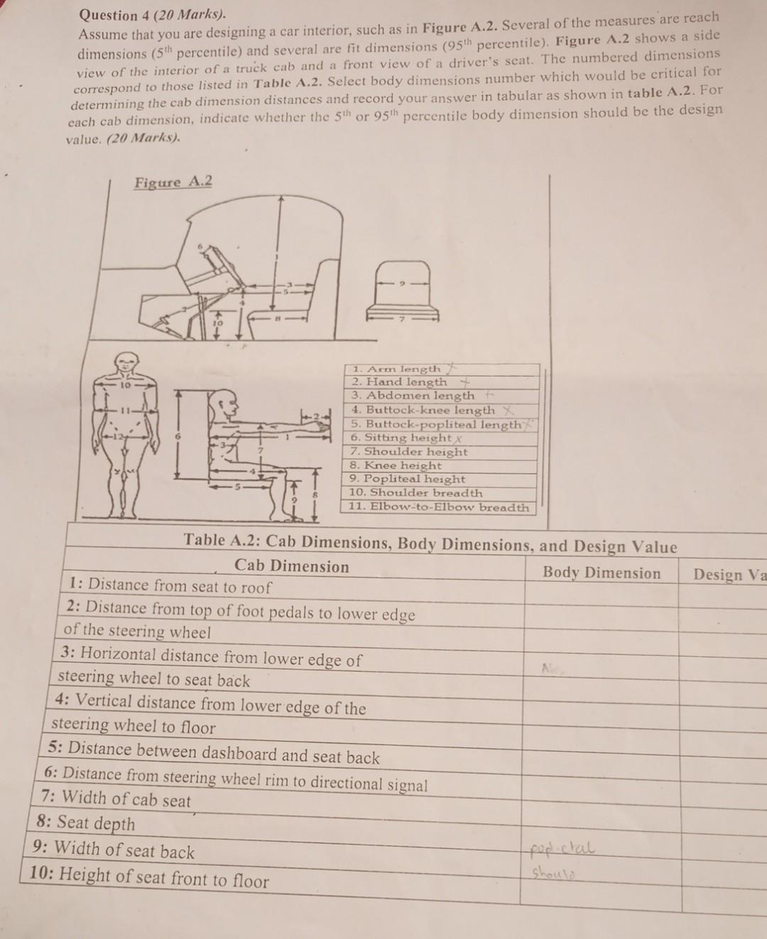 Question 4 (20 Marks). Assume that you are designing | Chegg.com