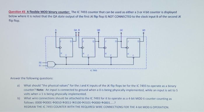 Solved Question #3. A flexible MOD binary counter: The IC | Chegg.com