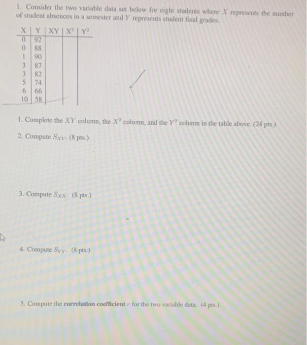 Solved 1. Consider the two variable data set below for eight | Chegg.com