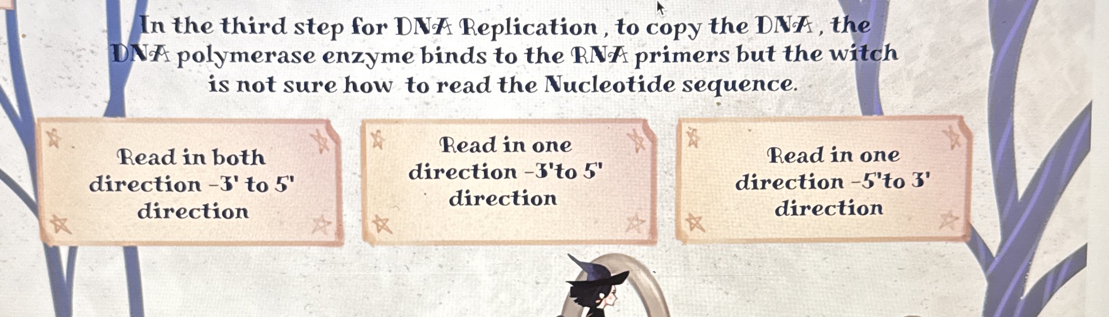 High Quality SOLUTION In the third step for DNA Replication, to copy ...