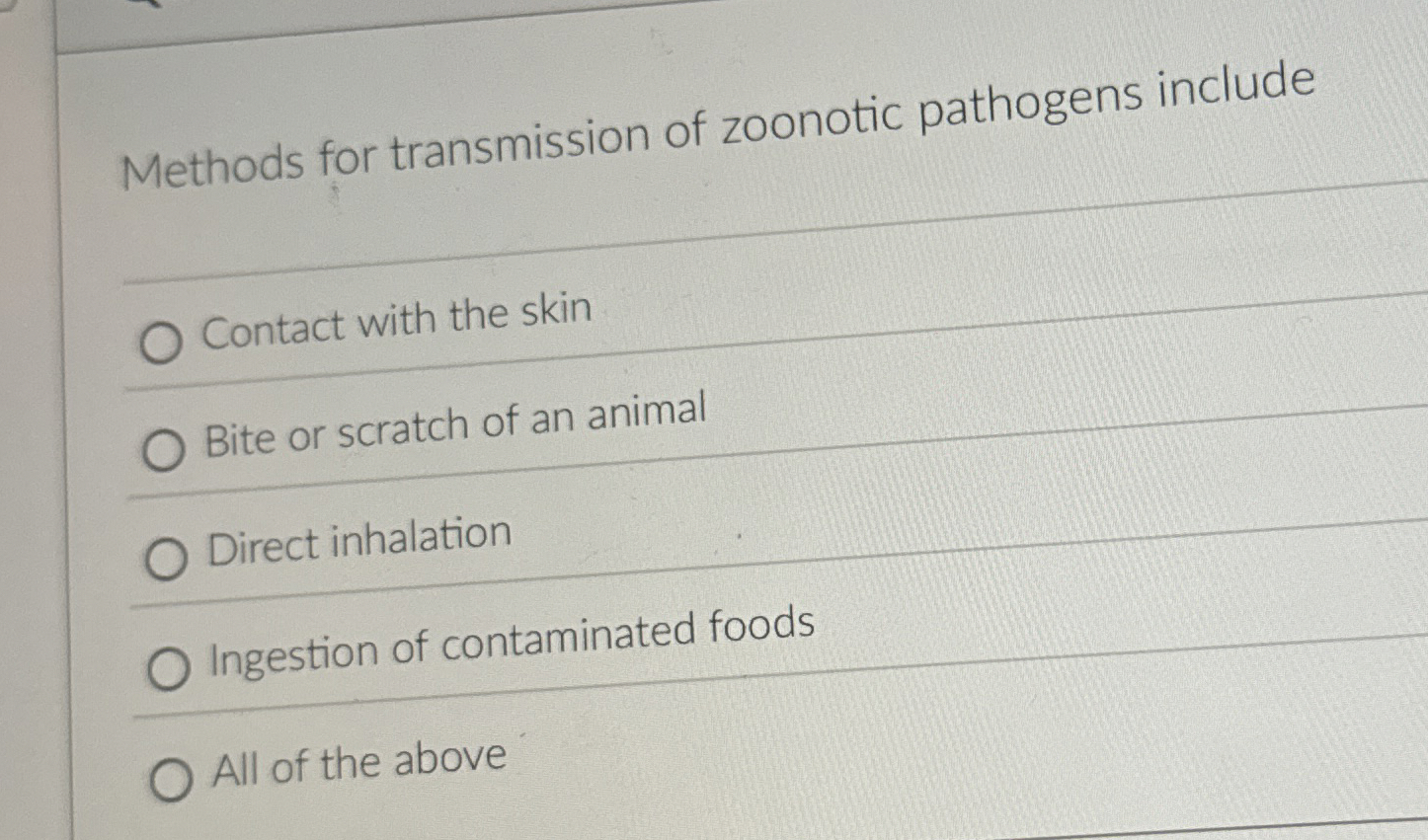 Solved Methods for transmission of zoonotic pathogens | Chegg.com