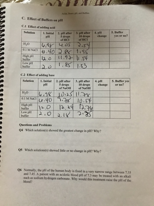 Solved Acids Base plland Buffers C. Effect of Buffers on pH | Chegg.com