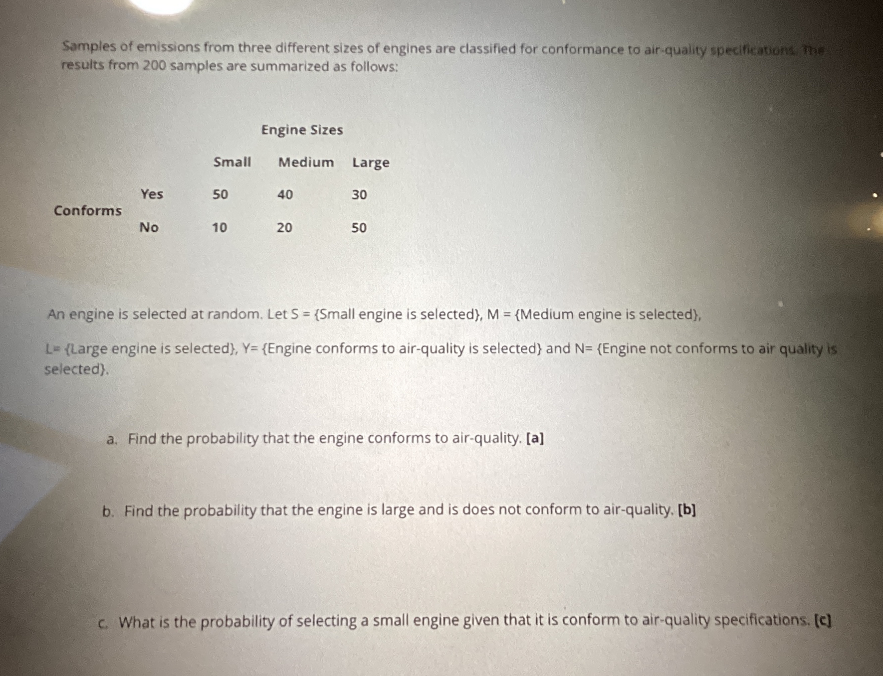 Solved Samples of emissions from three different sizes of | Chegg.com