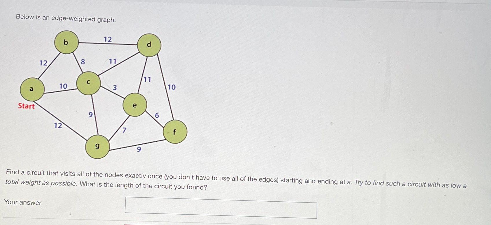 Solved Below is an edge-weighted graph.Find a circuit that | Chegg.com