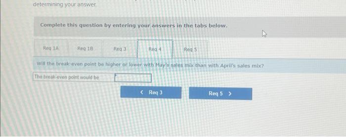 Solved Problem 5-28 (Algo) Soles Mix; Multiproduct | Chegg.com