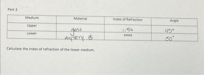 Solved Part 3 Calculate the index of refraction of the lower | Chegg.com