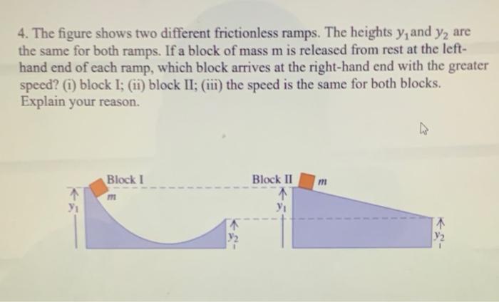 Solved 4. The figure shows two different frictionless ramps. | Chegg.com