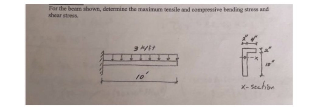 Solved For the beam shown, determine the maximum tensile and | Chegg.com