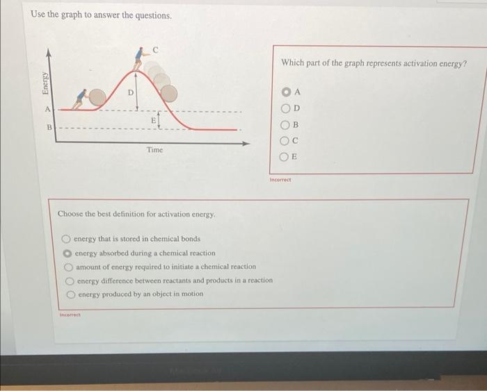 Solved Use the graph to answer the questions. Which part of | Chegg.com