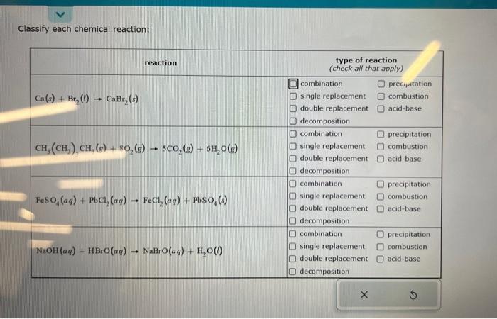 Solved Classify each chemical reaction: | Chegg.com