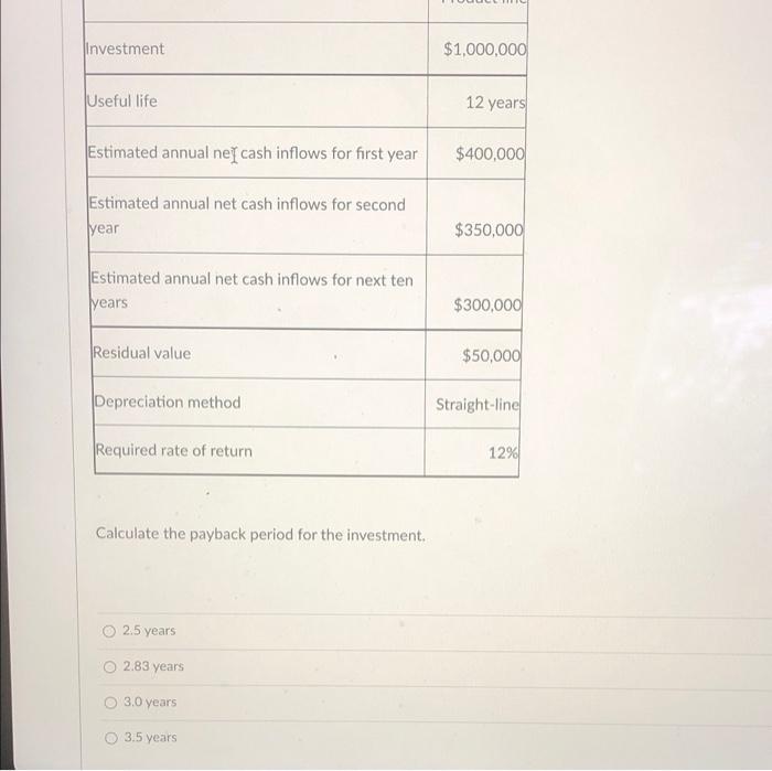 Solved Investment Useful life Estimated annual net cash | Chegg.com