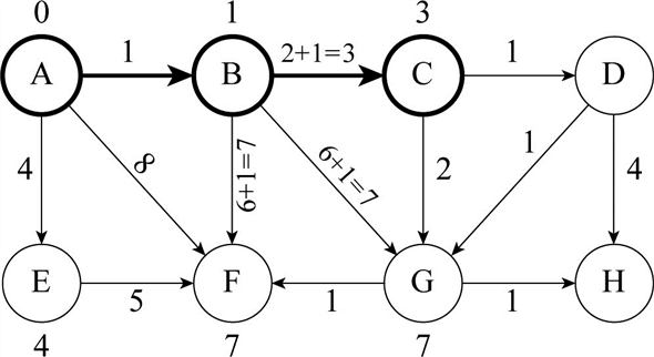Chapter 4 Solutions | Algorithms 1st Edition | Chegg.com