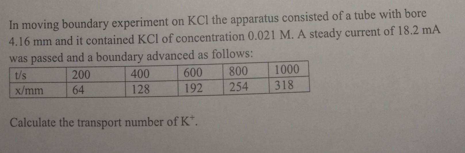 Solved In moving boundary experiment on KCl the apparatus | Chegg.com