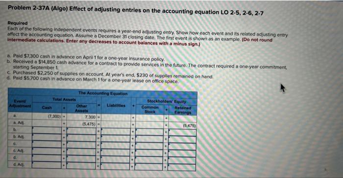 Solved Problem 2-37A (Algo) Effect of adjusting entries on | Chegg.com