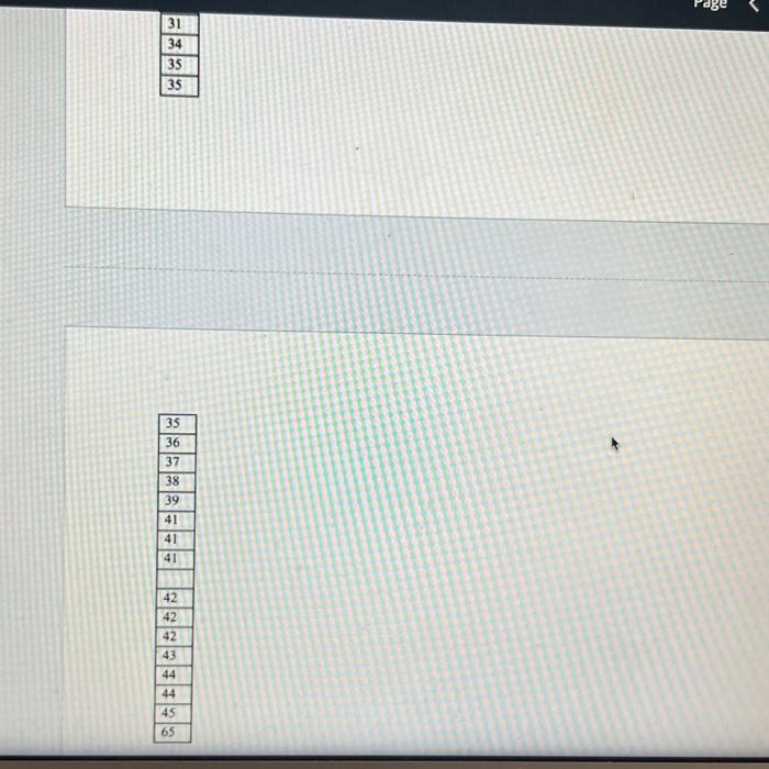 Solved 5.Graphing Quantitative Variables. Using the Age data | Chegg.com