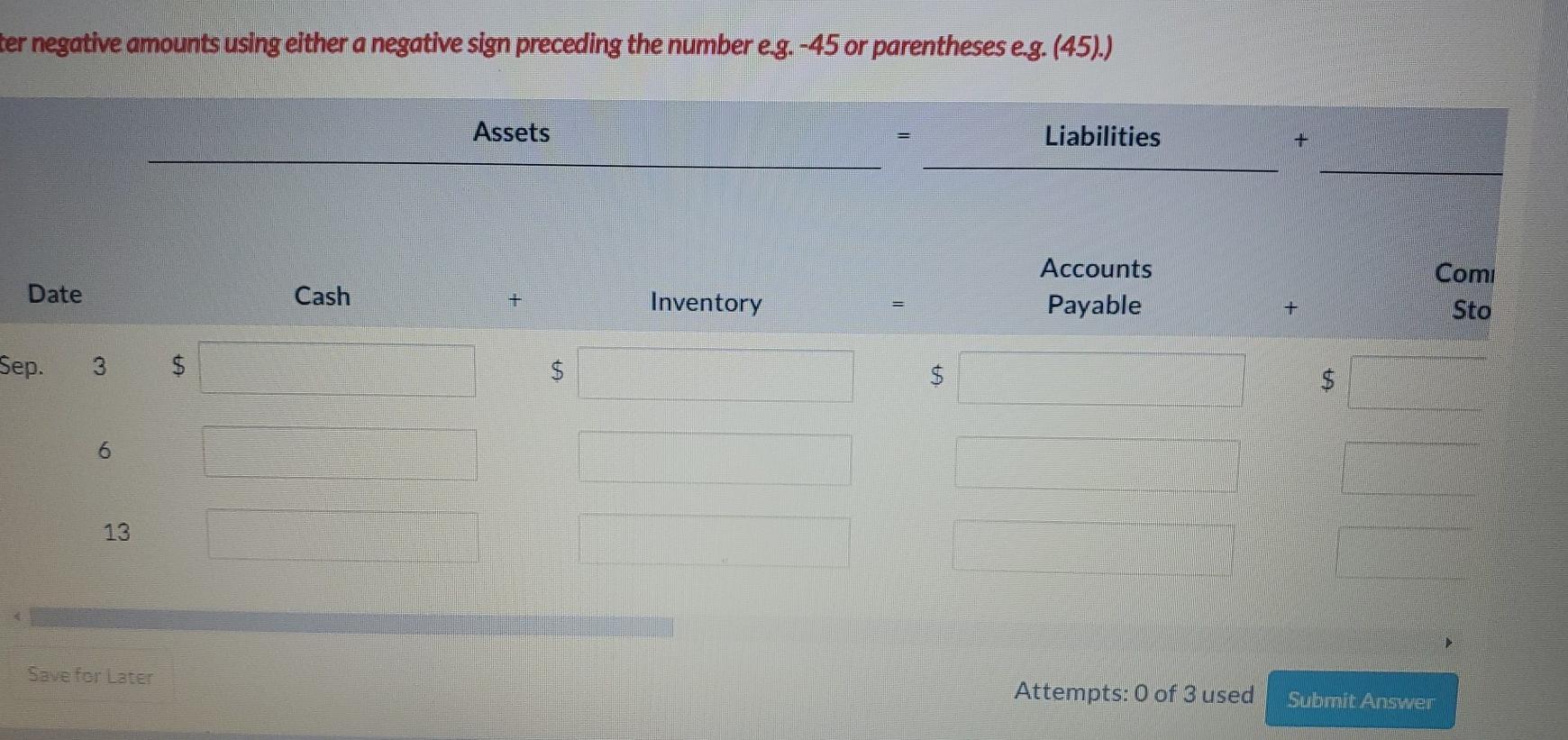 Solved Current Attempt in Progress Prepare a tabular summary | Chegg.com