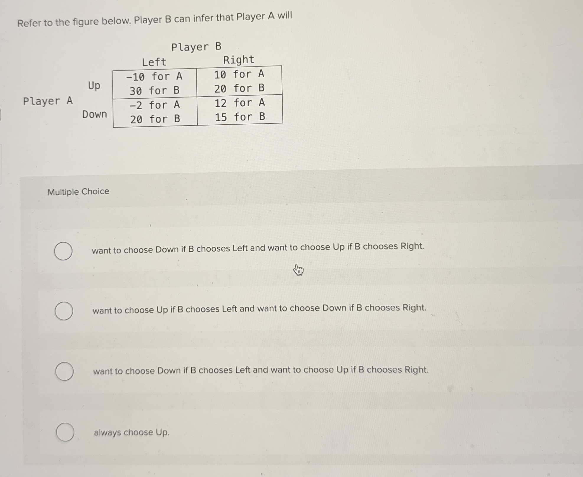 Solved Refer to the figure below. Player B can infer that | Chegg.com