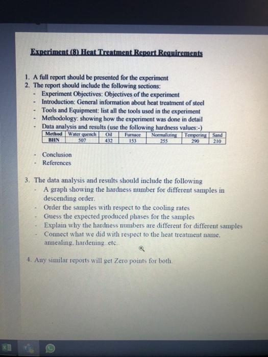 Experiment (8) Heat Treatment Report Requirements 1. | Chegg.com