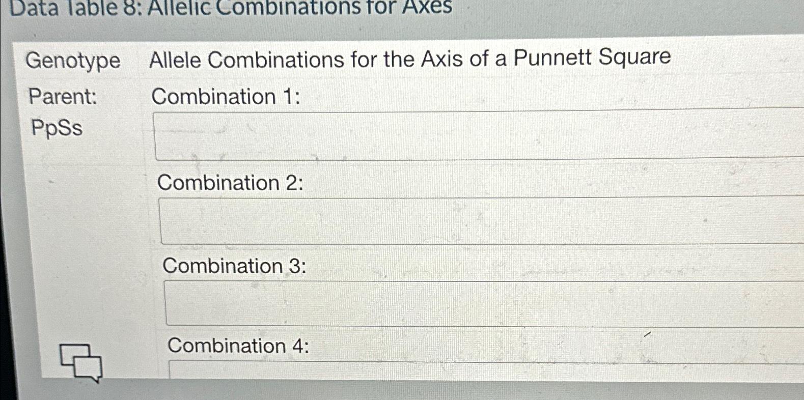 Solved Data lable 8: Allelic Combinations for | Chegg.com