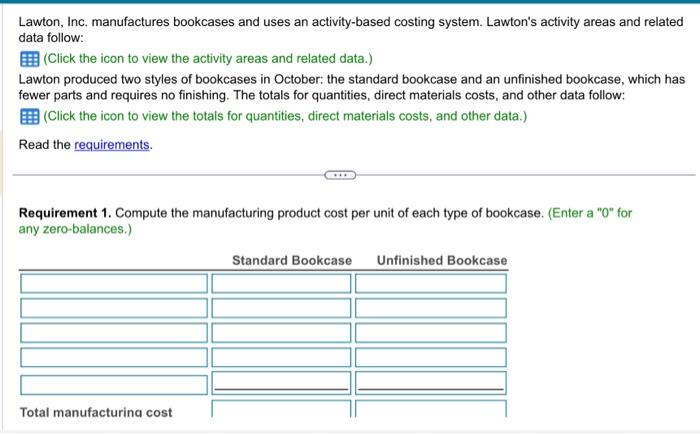 Solved Requirement 3. Which product costs are reported in | Chegg.com