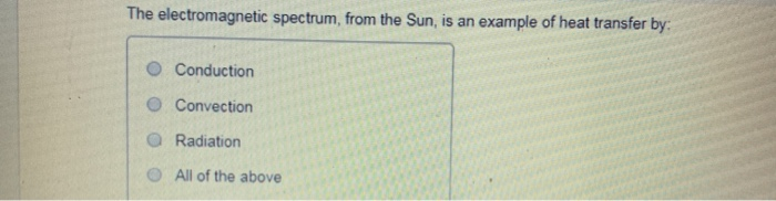 Solved The electromagnetic spectrum, from the Sun, is an | Chegg.com