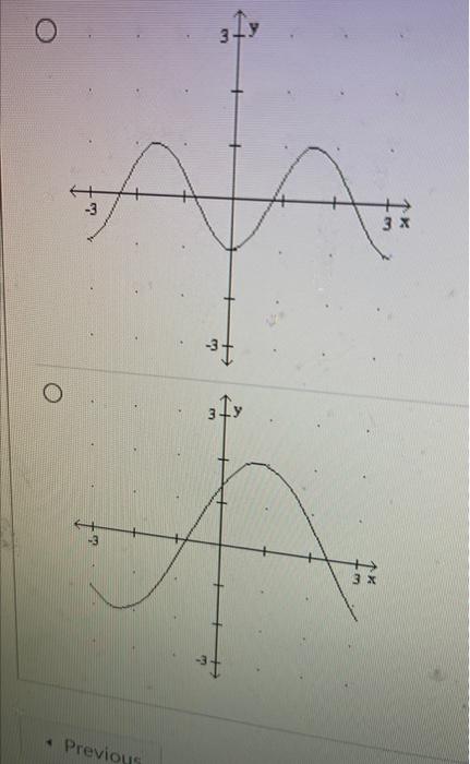 Solved y=2sin(x+4π) | Chegg.com