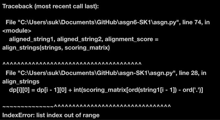 Solved Design And Implement A Dynamic Programming Algorithm