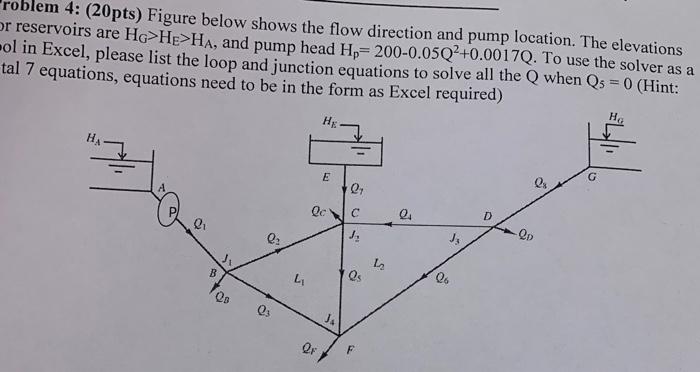Solved em 4: (20pts) Figure below shows the flow direction | Chegg.com
