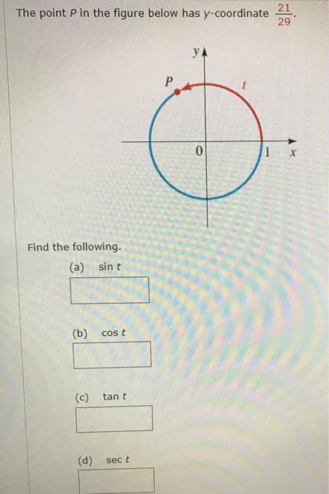Solved The point P in the figure below has y-coordinate 21 | Chegg.com