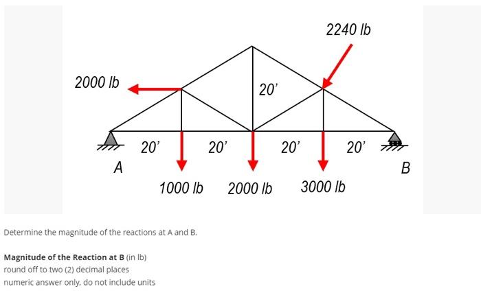 Solved Determine the magnitude of the reactions at A and B. | Chegg.com