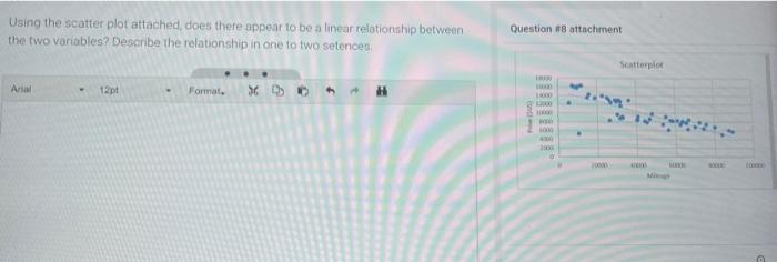 Solved Using the scatter plot attached, does there appear to | Chegg.com