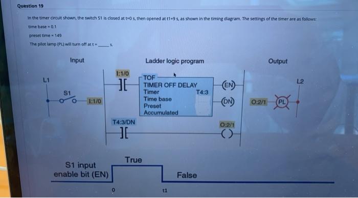 Solved Question 19 In the timer circuit shown, the switch 51 | Chegg.com