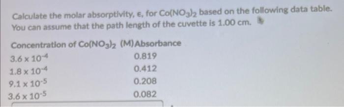 Solved Calculate the molar absorptivity, ϵ, for Co(NO3)2 | Chegg.com