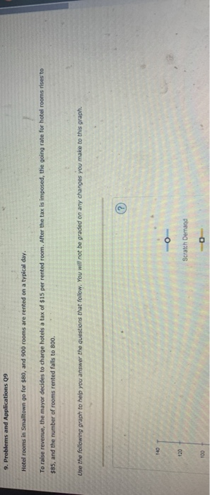 Solved 9. Problems and Applications 29 Hotel rooms in | Chegg.com