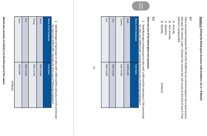 Solved || Activity 2: Solving the below given business math | Chegg.com
