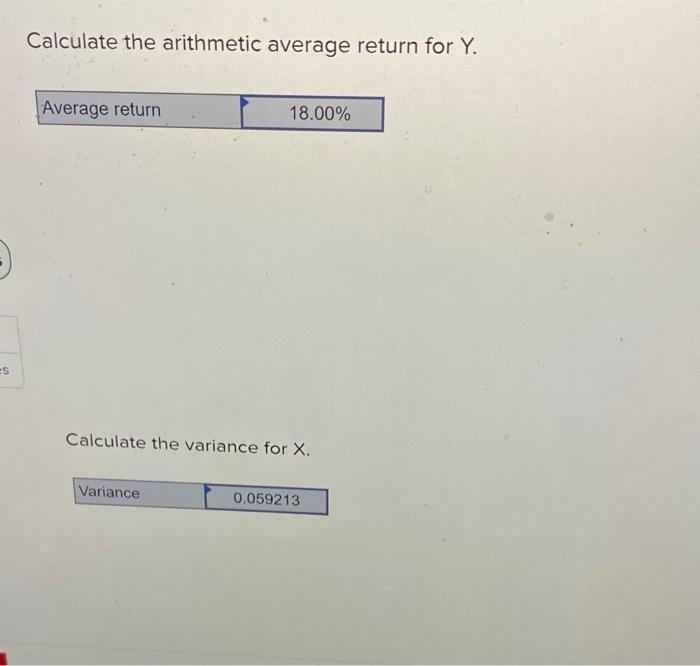 Solved Using the following returns, calculate the arithmetic | Chegg.com